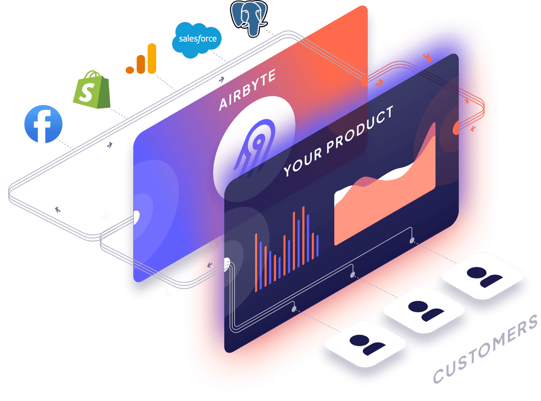Pricing | Airbyte - Open-source data integration